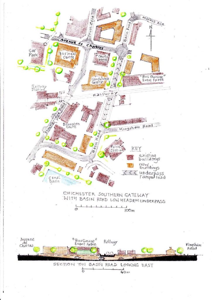 Transport | The Chichester Society